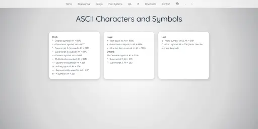 ASCII Character Table | Alt Codes & Symbols | Kod5.com