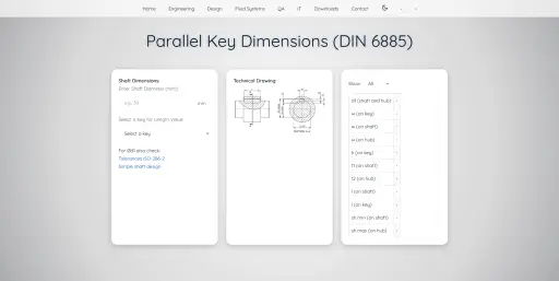 DIN 6885 Parallel Key Calculator | Keyway Dimensions & Tolerances ...